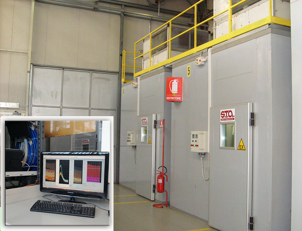 Wanbao ACC technology for household compressors